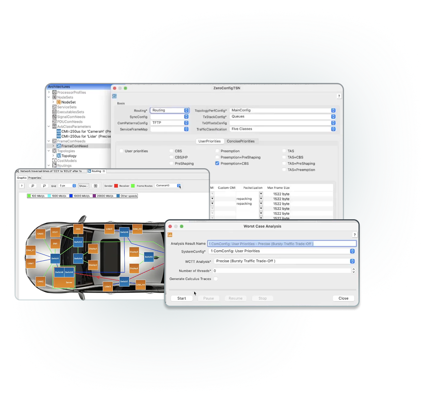 Automotive Real-Time Systems - TSN & Embedded Network Solutions | RTaW